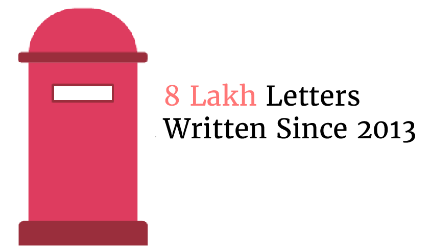 Welcome to World Largest Letter Writing Carnival - Daakroom